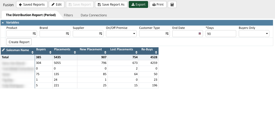HOA Distribution Reporting
